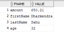 Read XML Data attribute Value From the Database through SQL Query – Knowledgewala