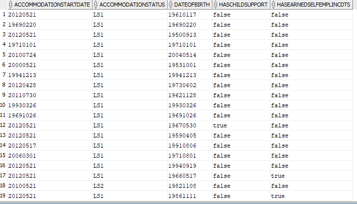 Read Xml Data Attribute Value From The Database Through Sql Query Knowledgewala