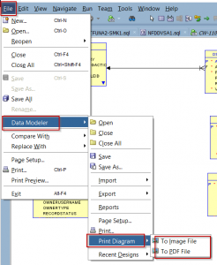 Oracle SQL Developer to generate an ER diagram – Knowledgewala